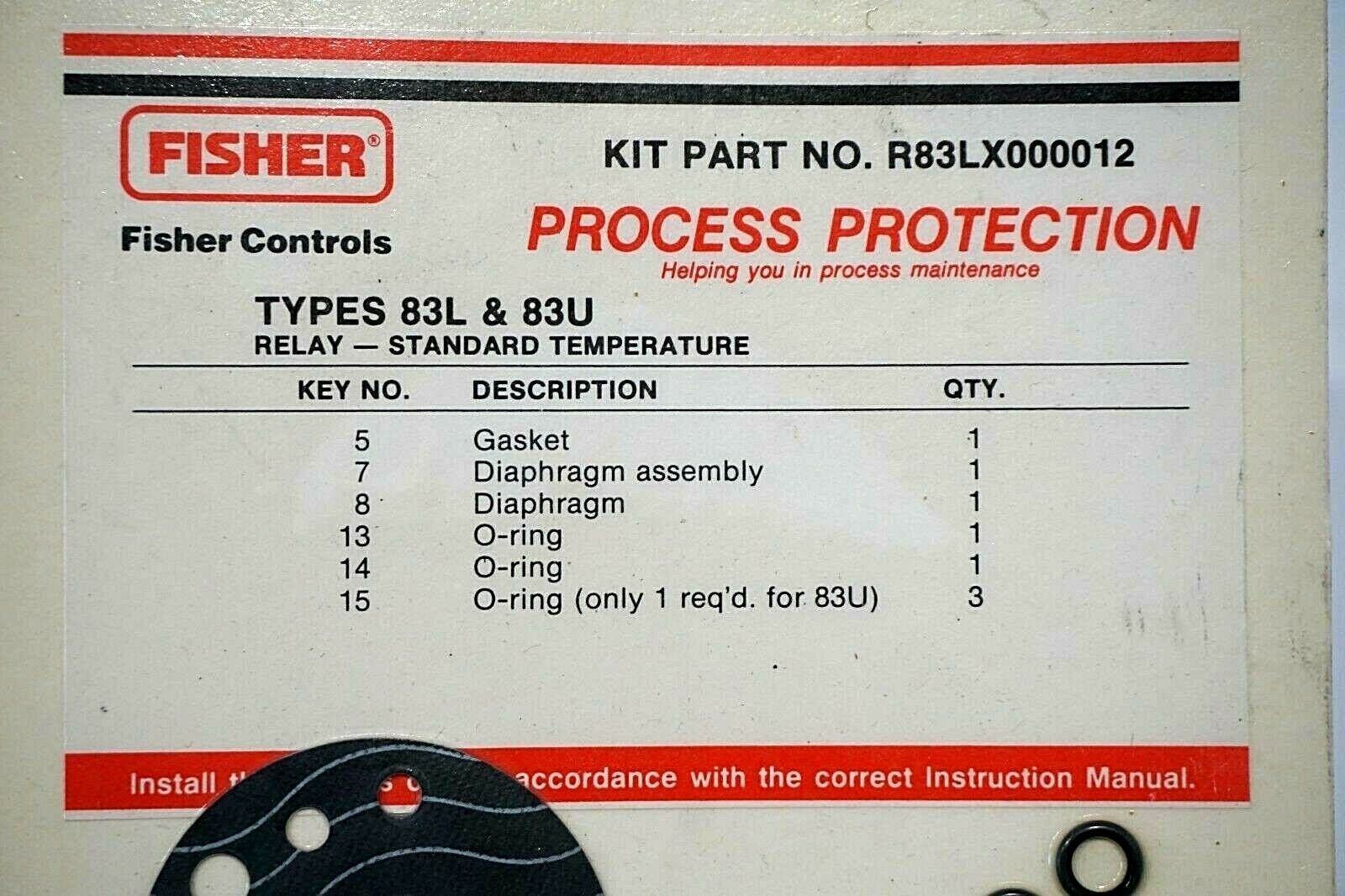 NEW FISHER R83LX000012 REPAIR KIT - SB Industrial Supply, Inc.