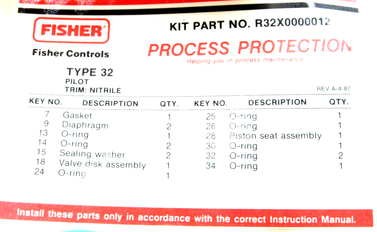 NEW FISHER R32X0000012 REPAIR KIT - SB Industrial Supply, Inc.