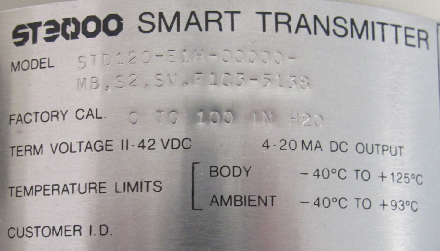 NEW HONEYWELL STD120-E1H-00000-MB.S2.SV.F1C3-5138 PRESSURE TRANSMITTER ...