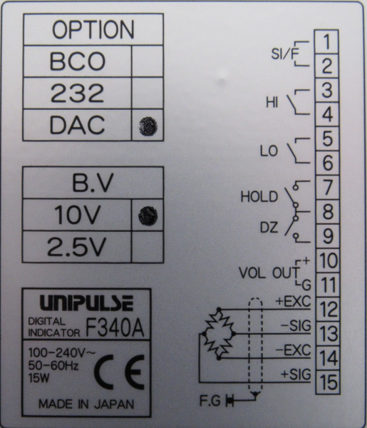 NEW UNIPULSE F340A LOADCELL INDICATOR - SB Industrial Supply, Inc.